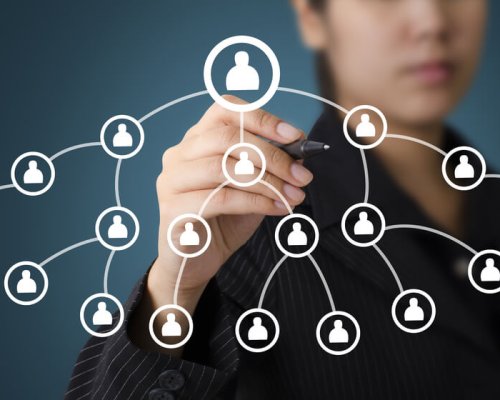 Industries - Resolve Collaboration